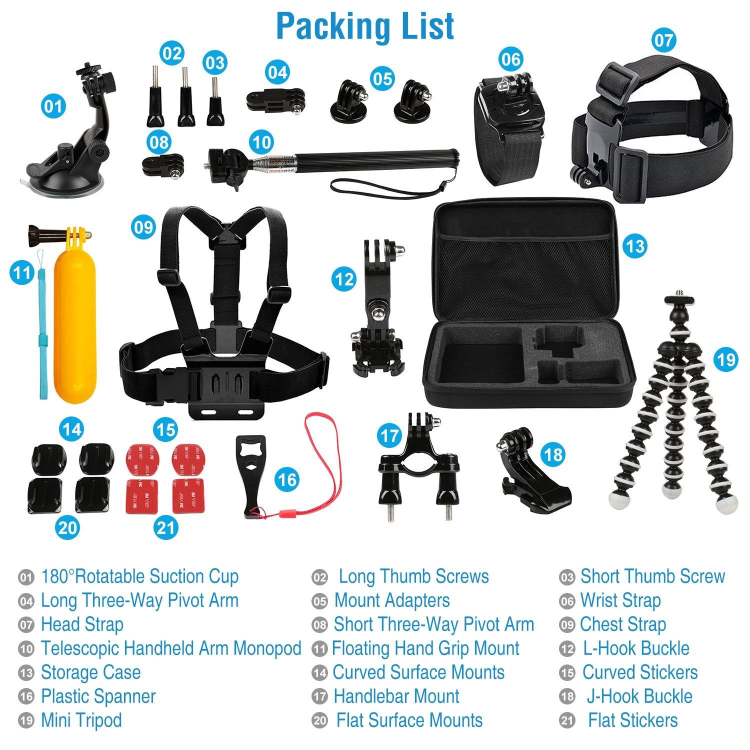 Shop - Klickit